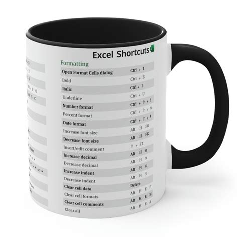 Excel Spreadsheet Shortcut Mug Etsy Canada