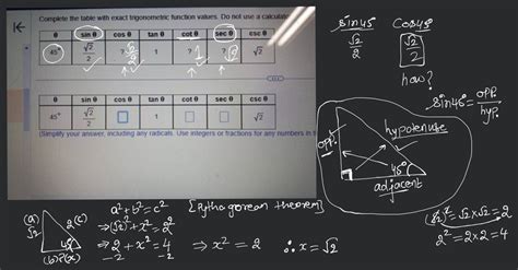 Complete The Table With Exact Trigonometric Function Values Do Not Use A