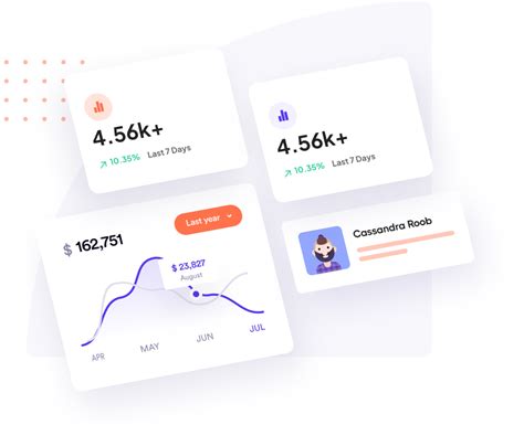 Home Sass Marketing Instituto Emprender