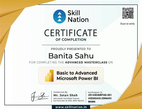 powerbi dataanalytics businessintelligence datavisualization