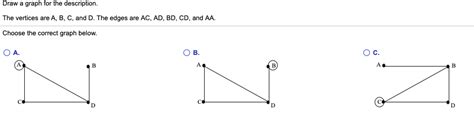 Solved Draw A Graph For The Description The Vertices Are A Chegg