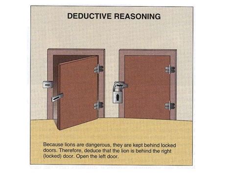 Inductive Vs Deductive 1ppt