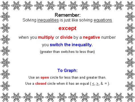 Solving Inequalities Math Only Welcome To Mrs Flannery S Math Class