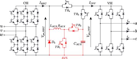 Hybrid Indirect Matrix Converter Download Scientific Diagram