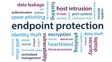 How Sentinelone Powers Haven Autonomous Endpoint Security For Smbs