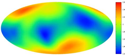 Astrojct Plotting A 2d Map With Colors For A 3rd Column Of Values
