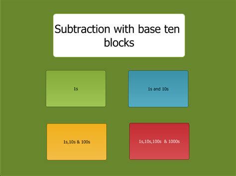 Subtraction With Base 10 Blocks