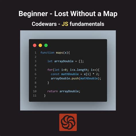 Giulio Simone Floresta On Linkedin Codewars Js Coding Javascript