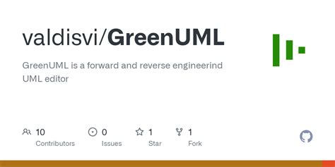 GitHub Valdisvi GreenUML GreenUML Is A Forward And Reverse Engineerind UML Editor