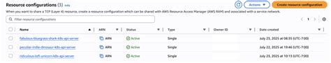 Private Connectivity To Amazon Eks Cluster Api Endpoints Using Vpc