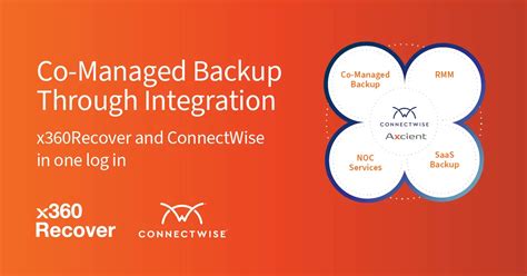 Axcient X360recover Integration With Connectwise Asio