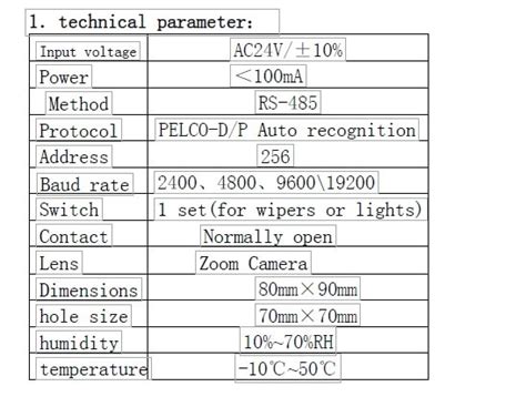 Indoor Rs485 Decoder Board For Cctv Ptz Camera System