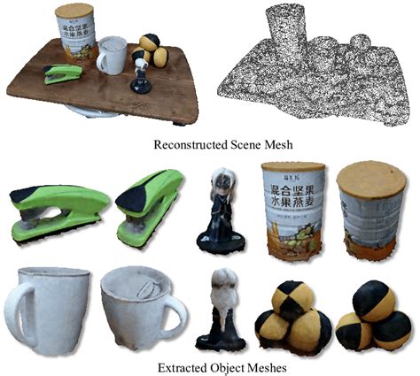 Mesh Segmentation Results Our Method Allows Mesh Segmentation By