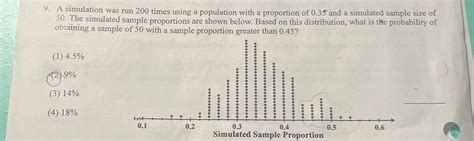 Solved A Simulation Was Run 200 ﻿times Using A Population