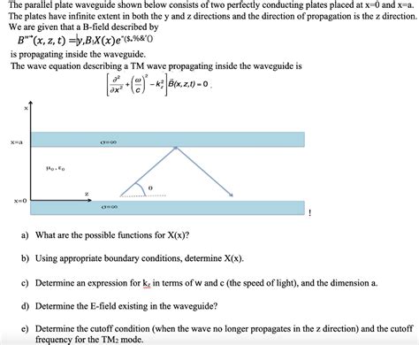 Solved The Parallel Plate Waveguide Shown Below Consists Of