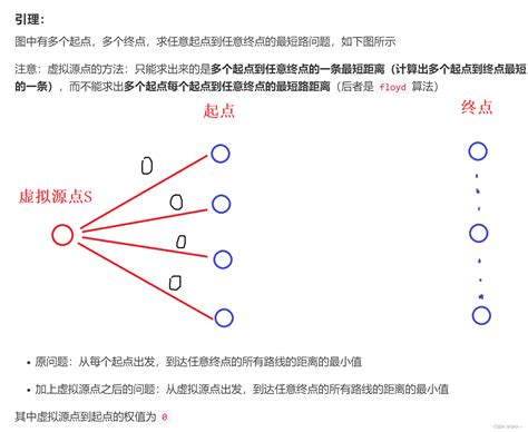 单源最短路的扩展应用 Csdn博客