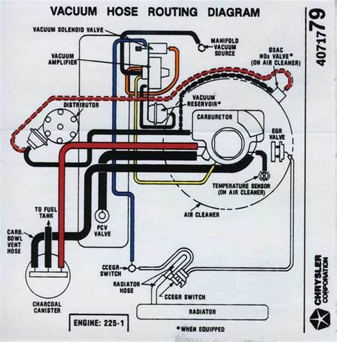 Weird Radiator Thingy For A Bodies Only Mopar Forum