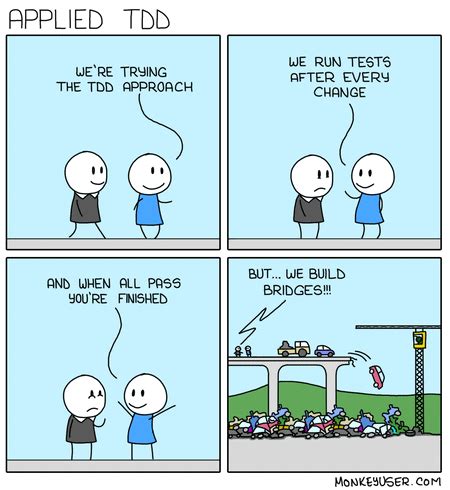 TDD Presentation