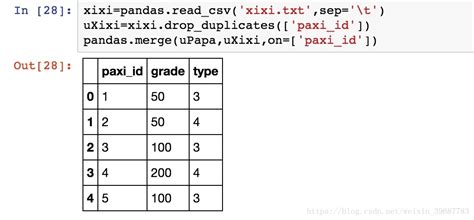 pandas操作txt文件的方便之处 pandas txt csdn博客
