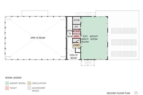 Richmond High School Building B On The Boards Baker Vilar Architects