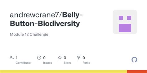 GitHub Andrewcrane Belly Button Biodiversity Module Challenge