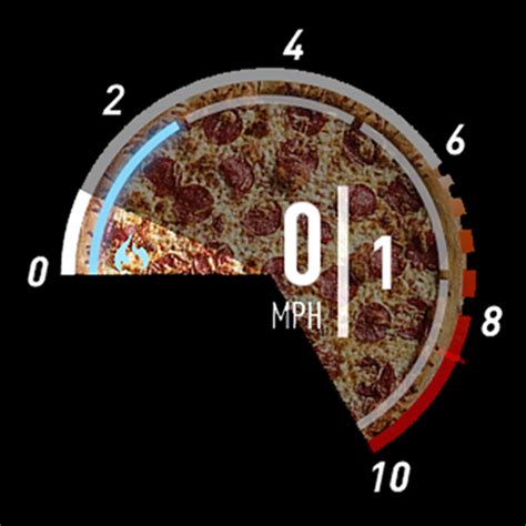 nfsmods search results for speedometer