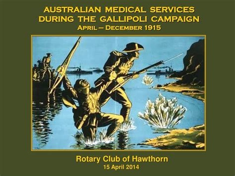 Ppt Australian Medical Services During The Gallipoli Campaign April