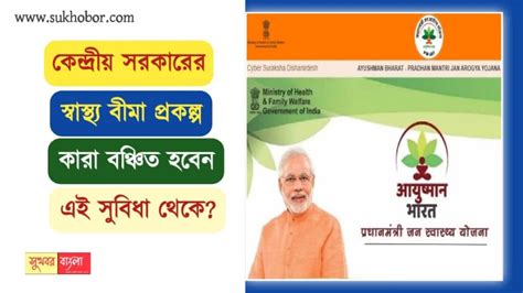 Ayushman Card Check সবসথযসথক টকক দত এবর কনদরয সবসথয বম পরকলপ