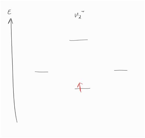 Lcao Ue1 Chimie Tutorat Associatif Toulousain