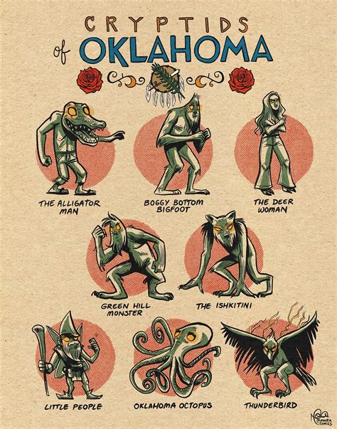 Famous Cryptids Of Oklahoma Print Etsy