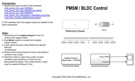Field Oriented Control Of Pmsm Using Hall Sensor Matlab And Simulink