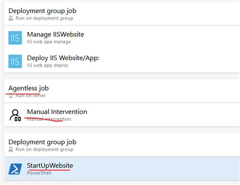 How To Invoke Powershell Script From Post Deployment Approvalspost Deployment Gates In Azure
