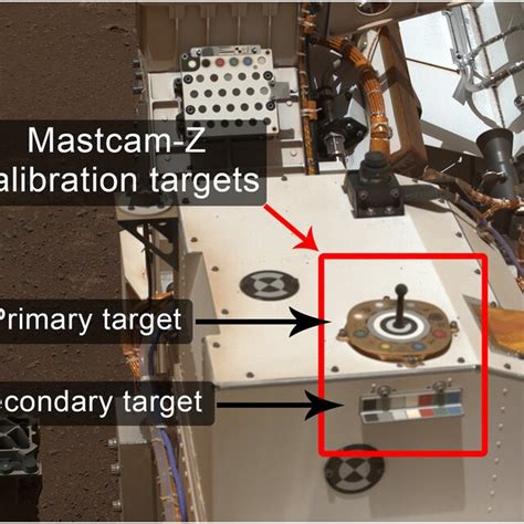 Reflectance Spectra Of The Magnet Rings Of The Primary Calibration Download Scientific Diagram