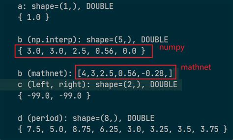 Terp Not Implemented · Issue 15 · Quansight Labs · Github