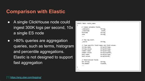 Building An Observability Platform With Clickhouse Ppt