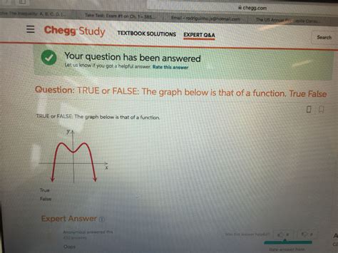 Solved TRUE Or FALSE The Graph Below Is That Of A Chegg