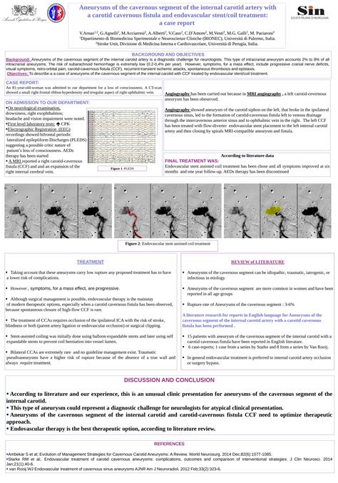 Pdf Aneurysms Of The Cavernous Segment Of The Internal Carotid Dokumen Tips