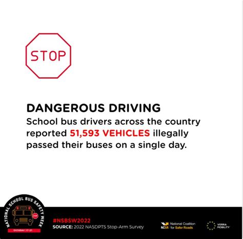 David Oglesby Posted On Linkedin