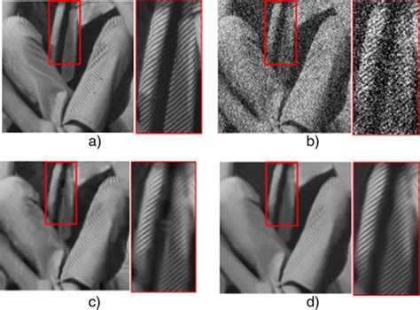 Denoising For Spatial Complicated Image Scene Comparing Bm3d Method