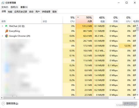 随着电脑开机时间越长，内存不断增大，直至占满电脑不关机内存占用越来越大 Csdn博客