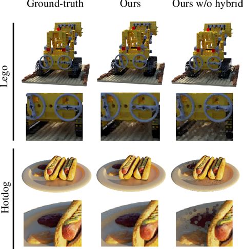 Figure 8 From Differentiable Point Based Radiance Fields For Efficient