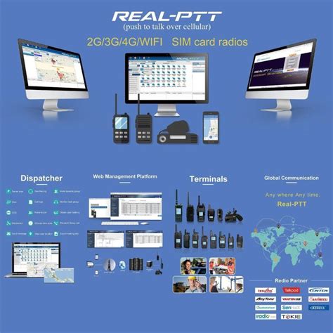 Real Ptt Windows Dispatcher Software Stk Gruppen