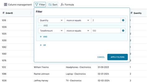 How To Transform Data In Power BI Explained Visually Coupler Io Blog