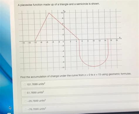 solved a piecewise function made up of a triangle and a