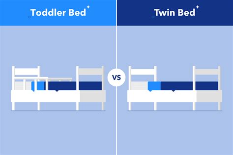 Two People In Twin Bed