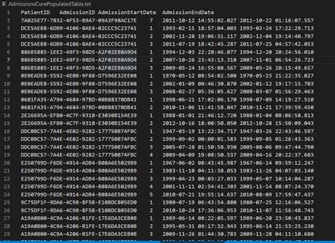 Solved Def Ex1 Reproduce Ex1tsv From