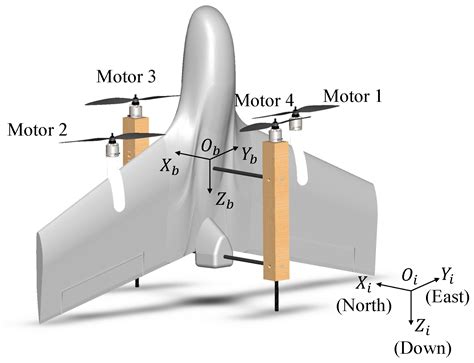 vtol tailsitter drone drone hd wallpaper regimage