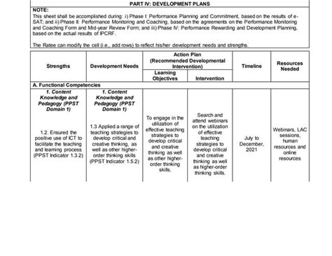 Development Plandocx