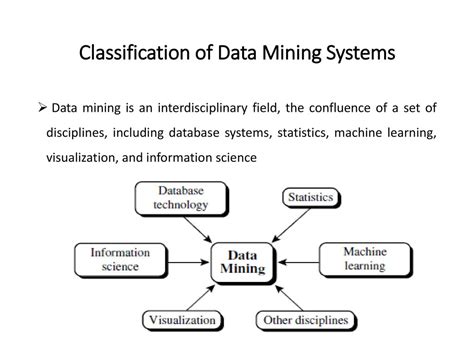 Data Mining Ppt Download