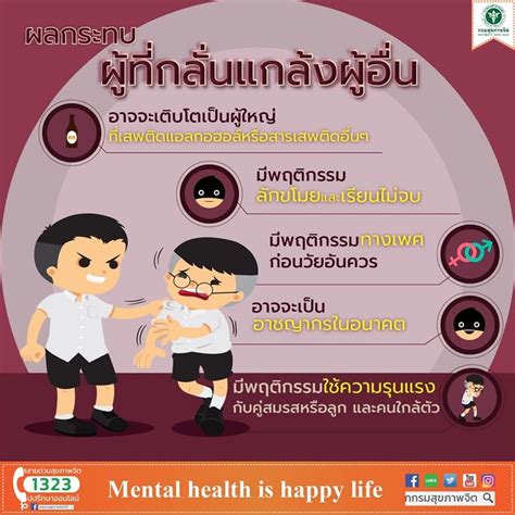 ปัญหาเรื่องการกลั่นแกล้งในโรงเรียน ปัญหาคาราคาซังที่สามารถเข้าใจและยุติได้